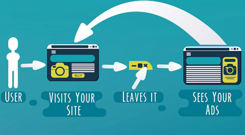 What Does a Google Adwords Consultant Do? Can They Help Me Grow?